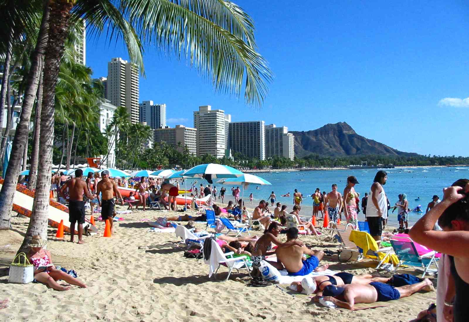 The Effects of Tourism in Hawaii